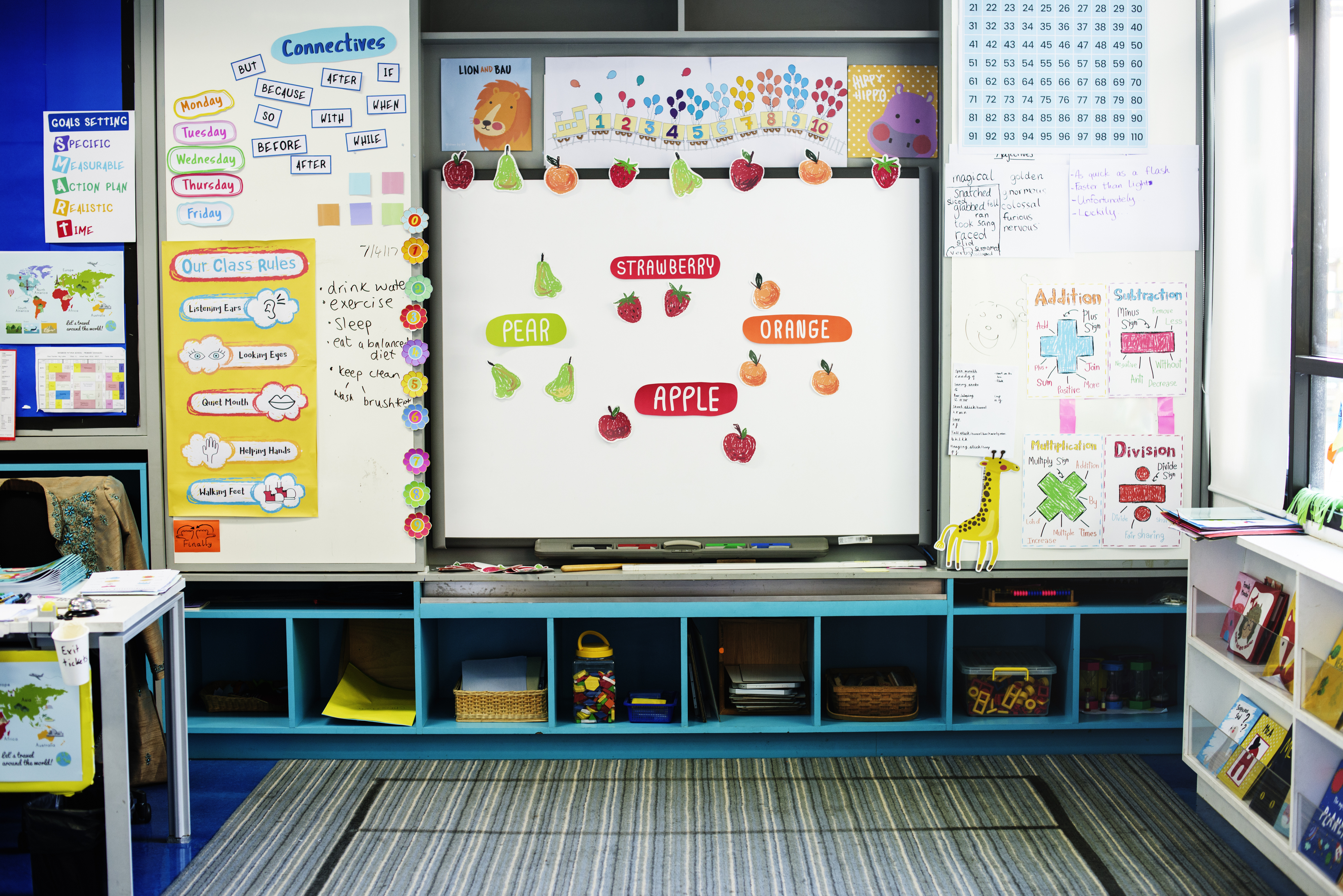 What does an inclusive ESL classroom look like? – Speaker's Digest