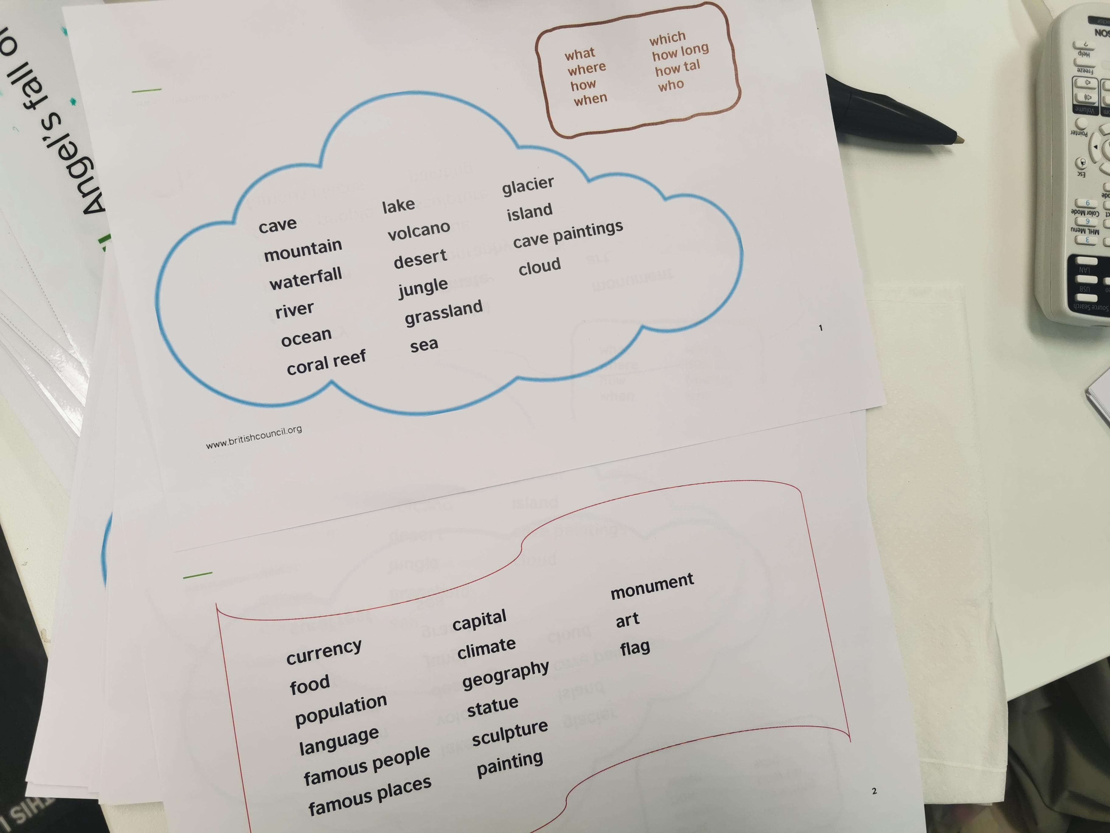 What does an inclusive ESL classroom look like? – Speaker's Digest